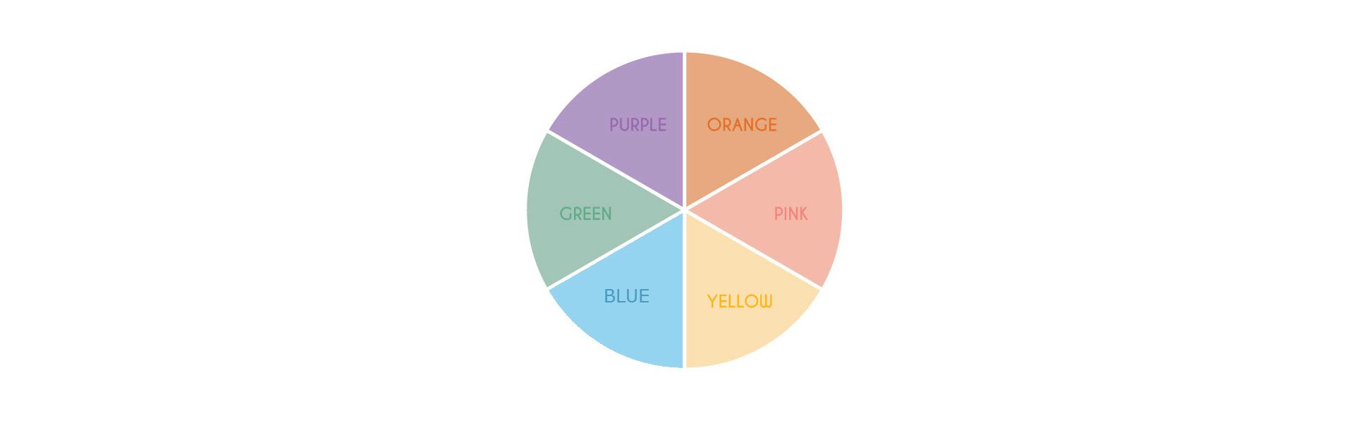 How To Colour Correct Correctly how-to-colour-correct-correctly